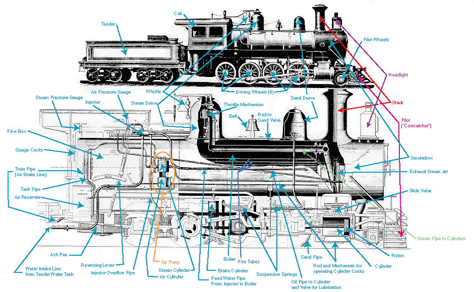 I See That You Are Interested