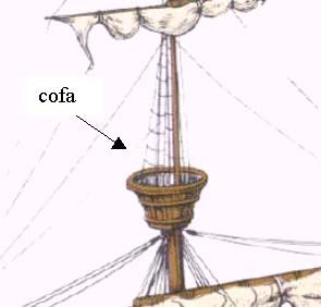 Notas de archivo página 02