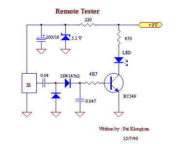 Remote Checker