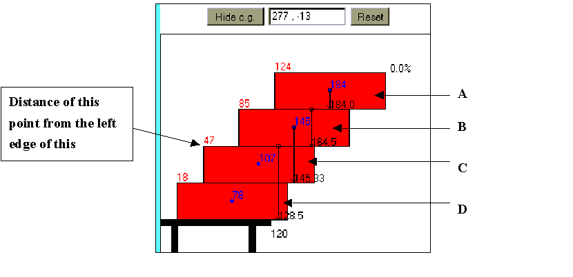 Blcok java applet WorkSheet